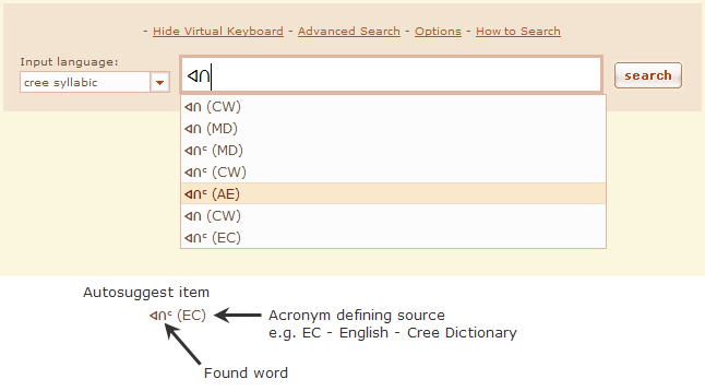 Online Cree Dictionary, Cree Language Resource Project, Maskwacis Plains Cree, Saskatchewan Cree ...